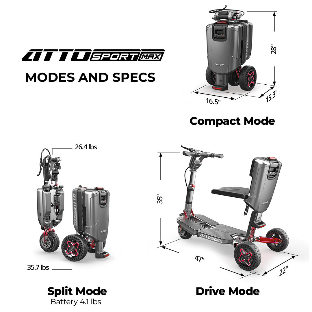 ATTO SPORT MAX Portable Mobility Scooter - Movinglife US