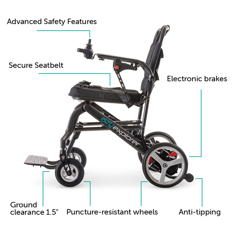 EZY EXPLORER Ultra-Light Folding Power Wheel Chair - Movinglife US